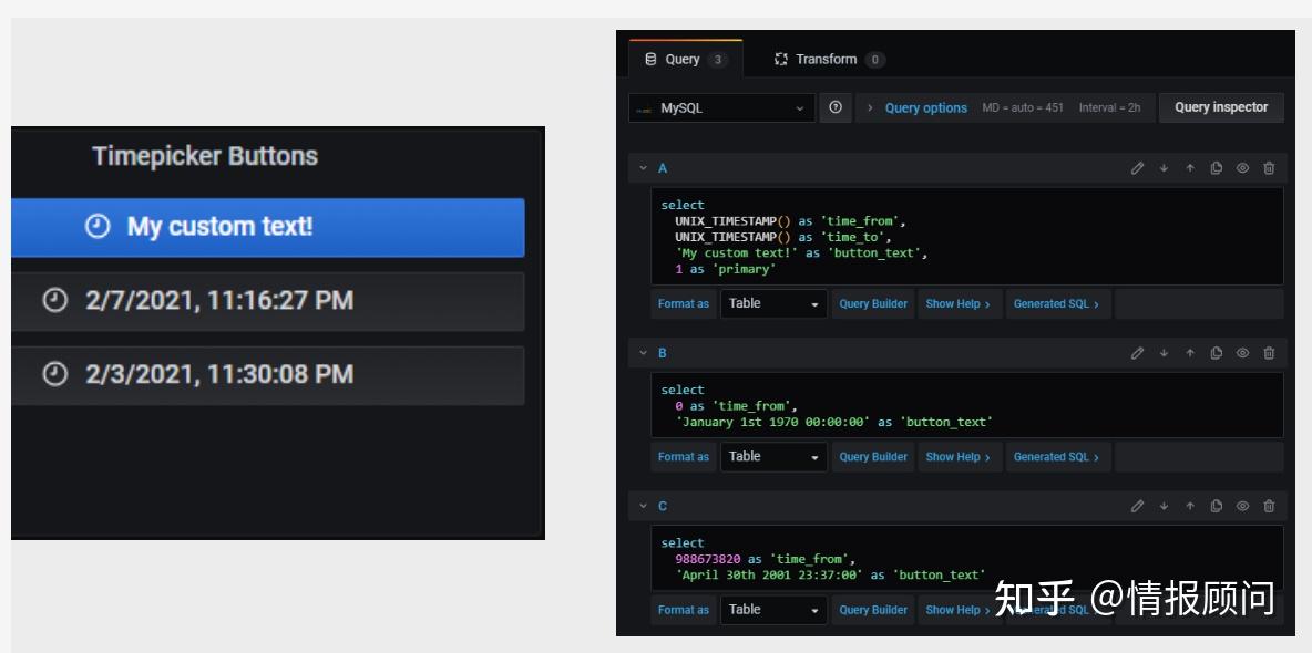 Grafana Panel Plugins 最全合集 - part10 - 状态历史、状态概览、SVG、表格、时序表格、Text、拓扑、路由 ...