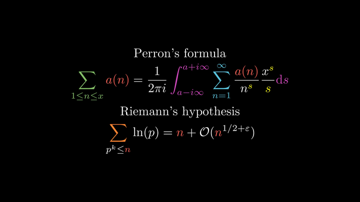 Perron's formula: derivation and application - 知乎