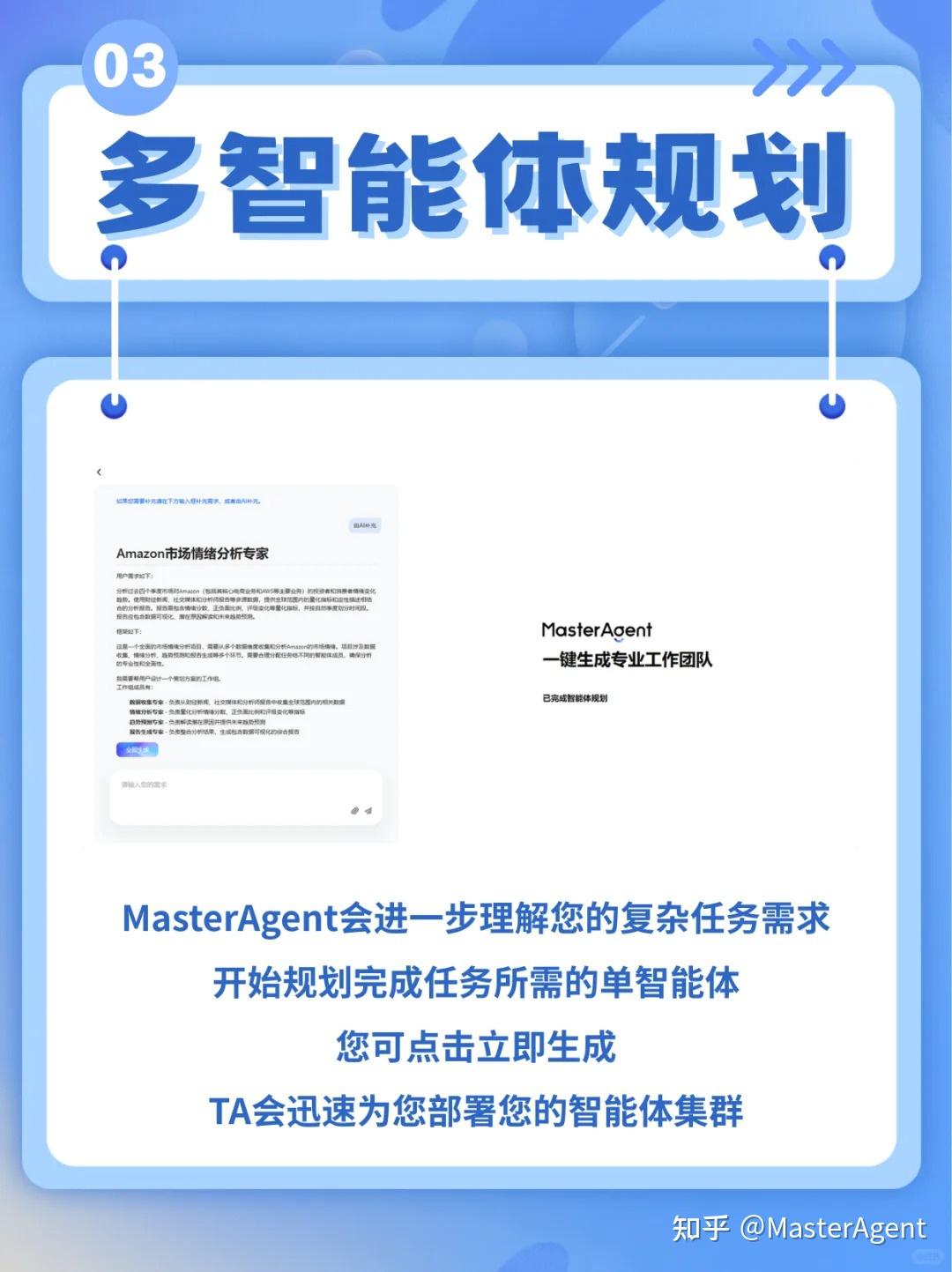 新手必看 | MasterAgent 上手指南来啦！ - 知乎