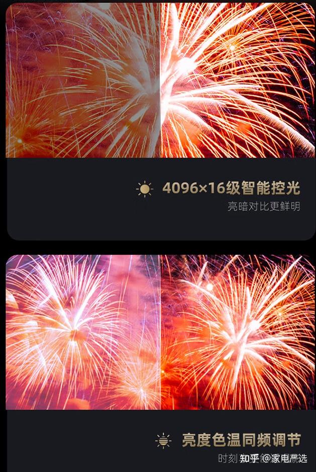 2023年618值得入手的电视有哪些？海信85寸+大屏电视选购攻略 - 知乎