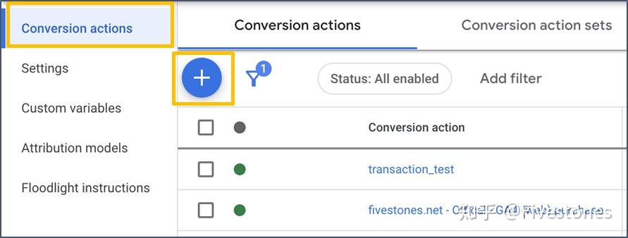 新的 SA360 功能迁移指南 - 知乎