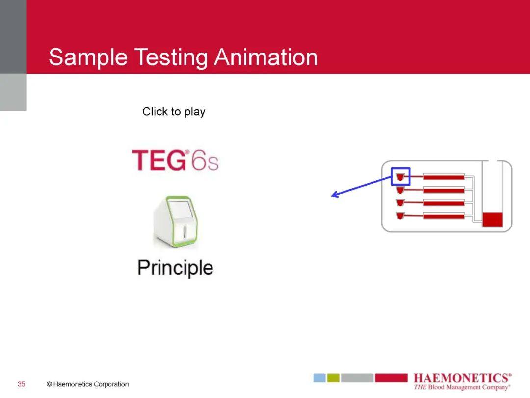 TEG 6s 应用课件分享 - 知乎