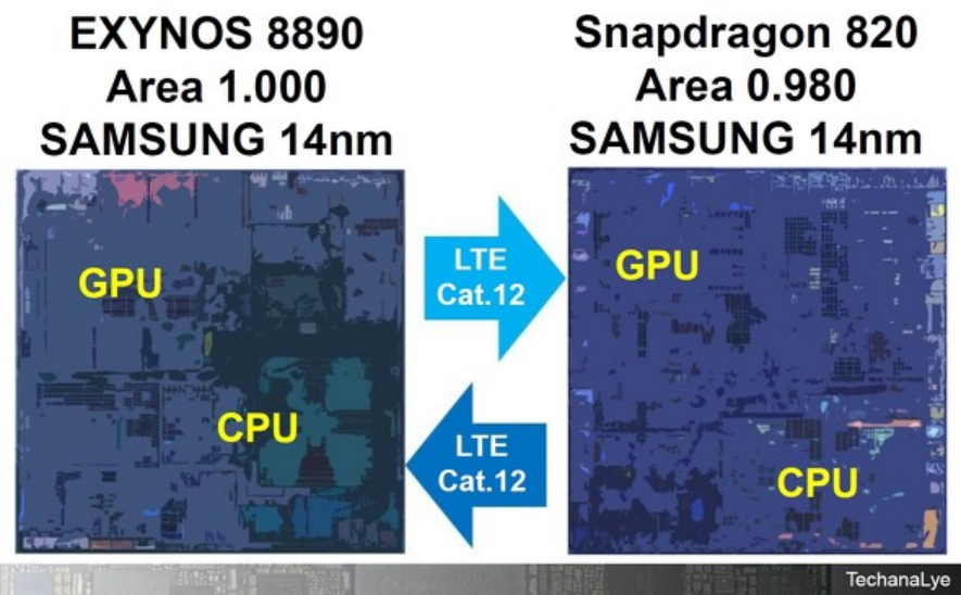 3nm芯片们，亮剑 - 知乎