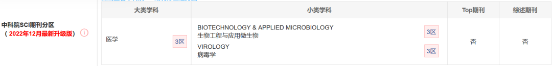 JCR2区，IF5.141，对国人友好 - 知乎