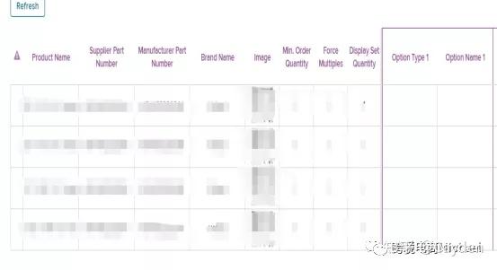 Wayfair上架产品教程（2分钟学会） - 知乎