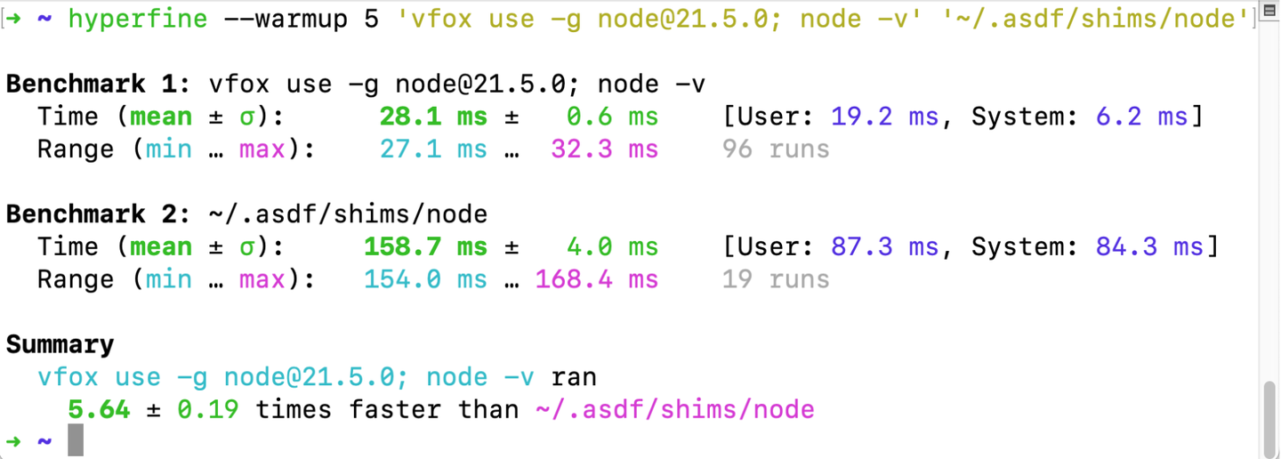 通过 vfox 安装管理多版本 Erlang 和 Elixir - 知乎