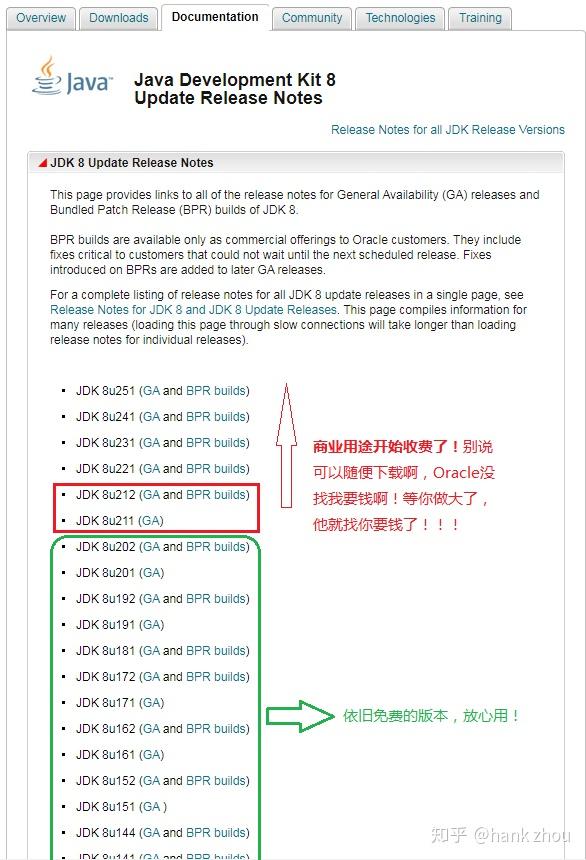 JDK8/JAVA8以及后版本收费后还能用吗 - 知乎