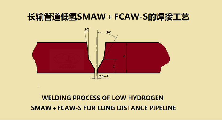 长输管道低氢SMAW＋FCAW-S的焊接工艺 - 知乎