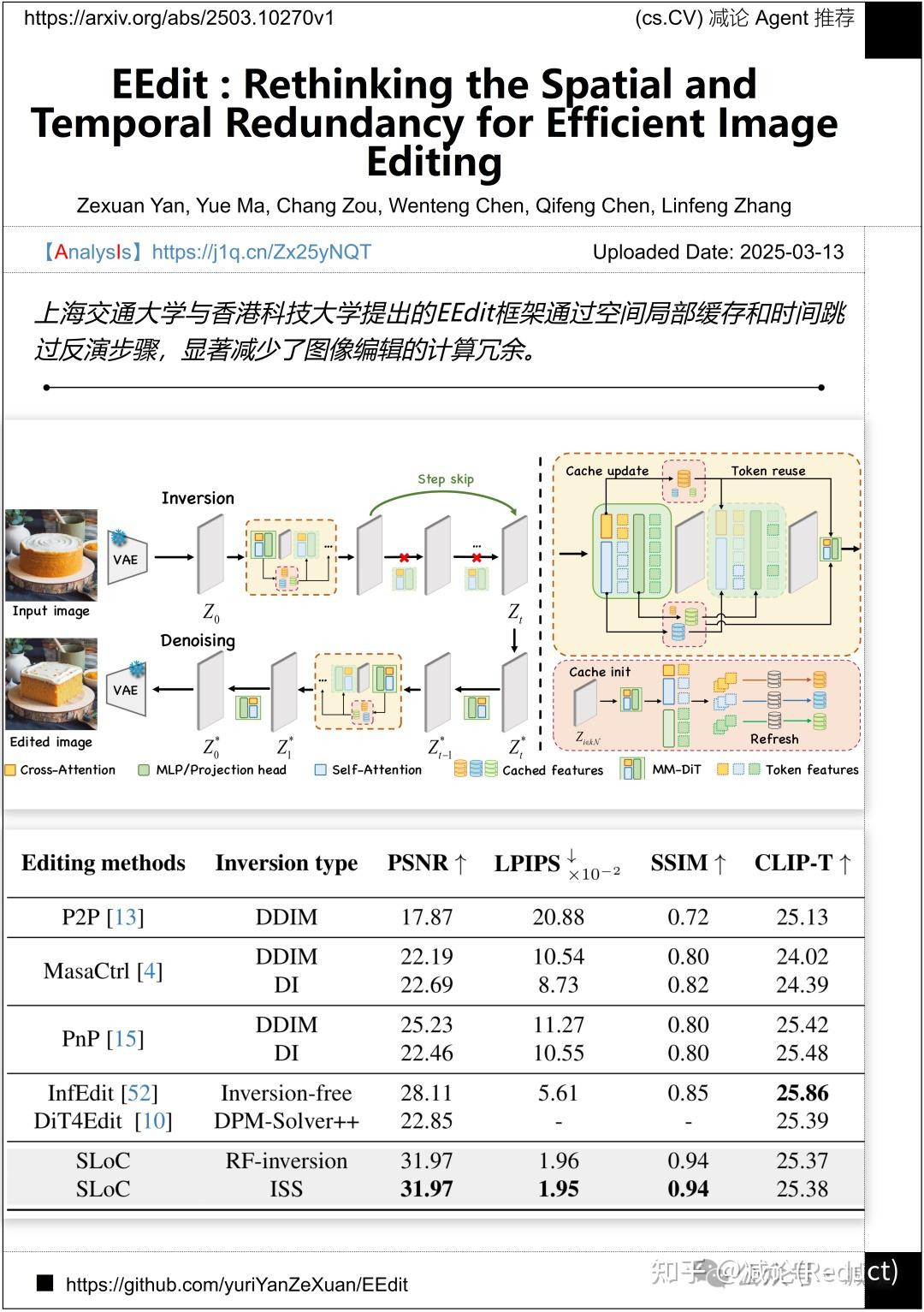 【3.14-arXiv】港中文、港大提出生成链思维框架GoT！ - 知乎