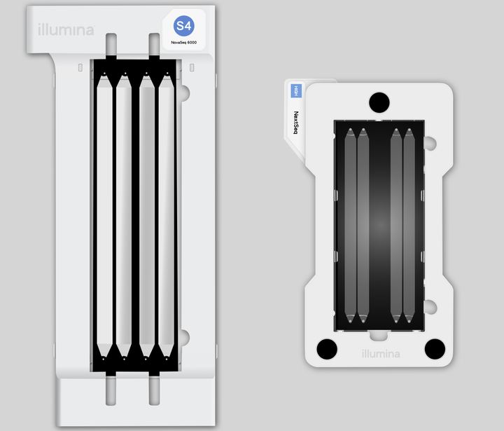 什么是Flowcell？ - 知乎