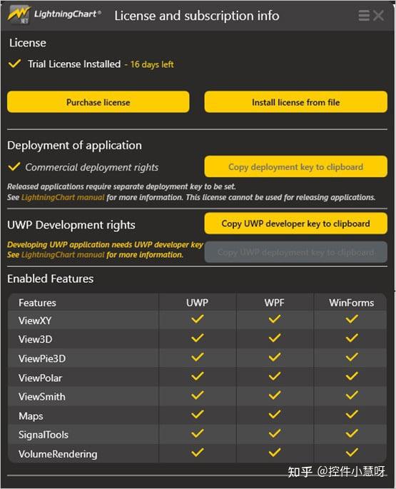 【实用干货】如何用LightningChart创建WPF 2D热图？（一） - 知乎