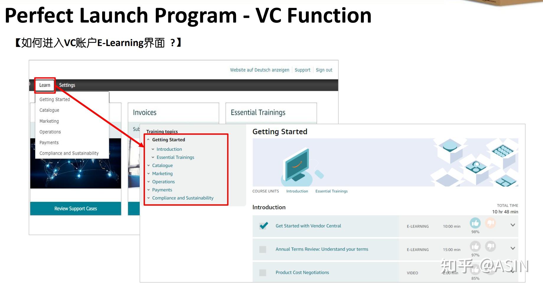 Amazon欧洲站供应商手册-Perfect Launch Program - 知乎