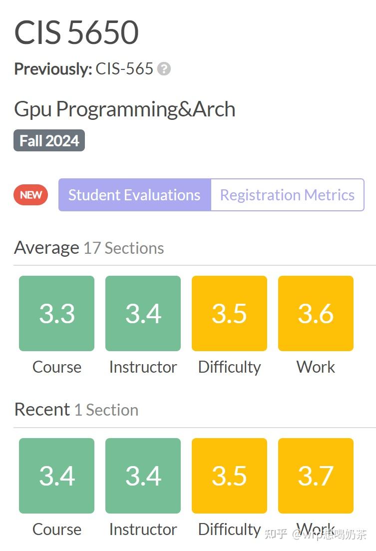 UPenn CIS 565 GPU Programming&Arch期末项目-基于Surfel的全局光照 - 知乎