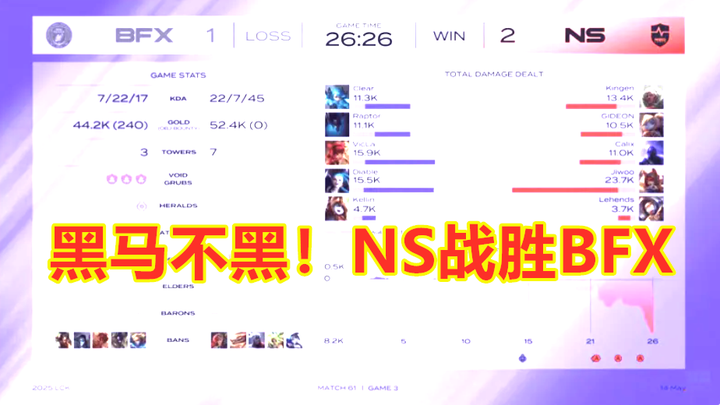 LCK第二阶段：黑马不黑！NS让一追二，击败BFX - 知乎