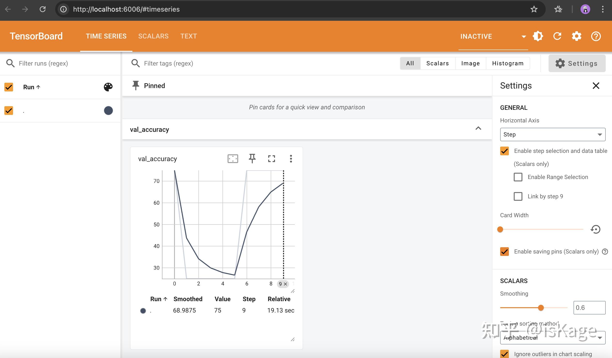 搭建神经网络 Pytorch 实战:猫狗分类问题训练全流程 知乎
