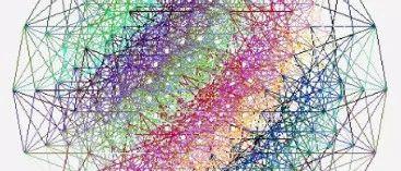 Yellowbrick新手入门简介：用于机器学习模型可视化的 Python库 - 知乎