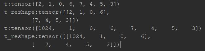 PyTorch | Tensor的基础操作（拼接-切分-索引-变换） - 知乎