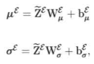 Heterogeneous Hypergraph Variational Autoencoder for Link Prediction - 知乎
