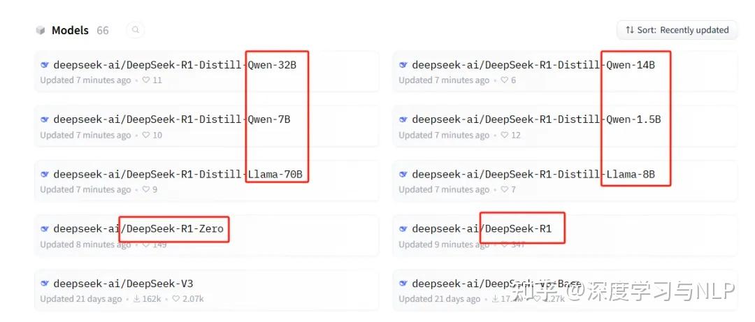 DeepSeek-R1技术突破：基础模型强化学习+蒸馏小模型超越o1-mini - 知乎
