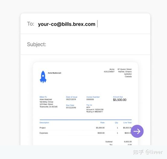 美国金融公司Brex介绍 - 知乎