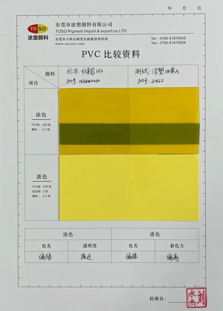 涂塑TOSO 颜料黄 PY-180黄对比科莱恩HG - 知乎