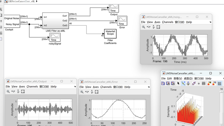 MATLAB|信号处理的Simulink搭建与研究 - 知乎