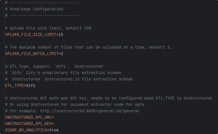 Dify教程（配置文件，附知识库上传15MB限制解决方案） - 知乎