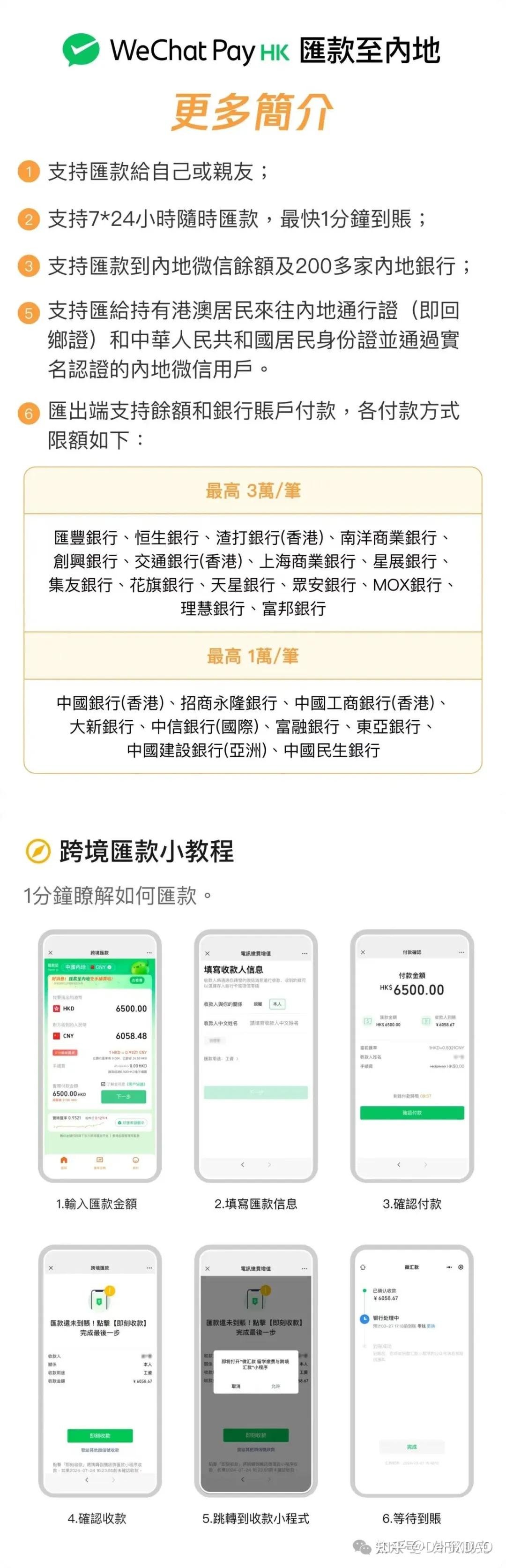 跨境支付新机遇：WeChat用户每日20万人民币限额无需绑定银行卡也能发送红包与转账！ - 知乎