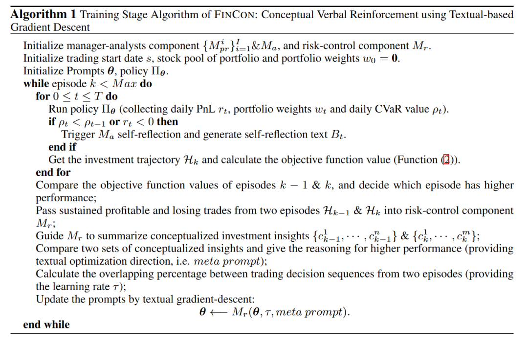 NIPS 24 | FinCon: 基于LLM的多智能体交易及组合管理框架 - 知乎