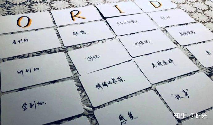 什么是 ORID 理论？ - 知乎