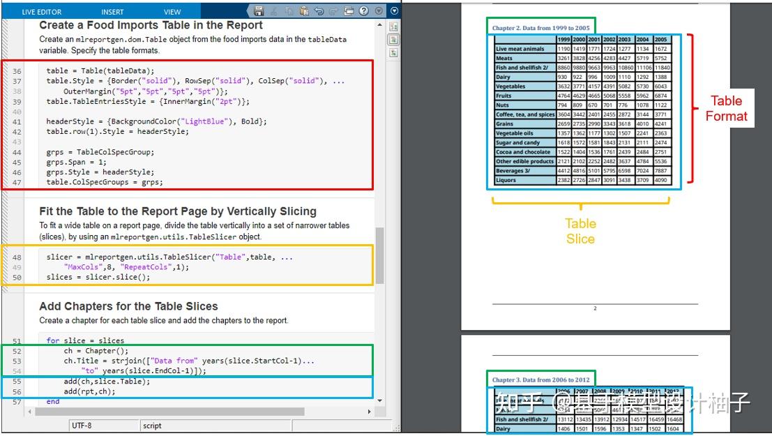 MATLAB 的自动报告生成 - 00 方法概述 - 知乎