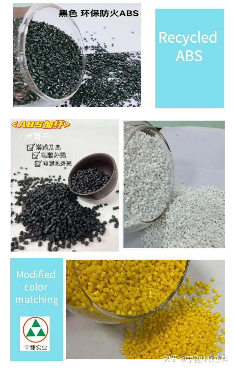 abs 材质的应用场景有什么？ - 知乎