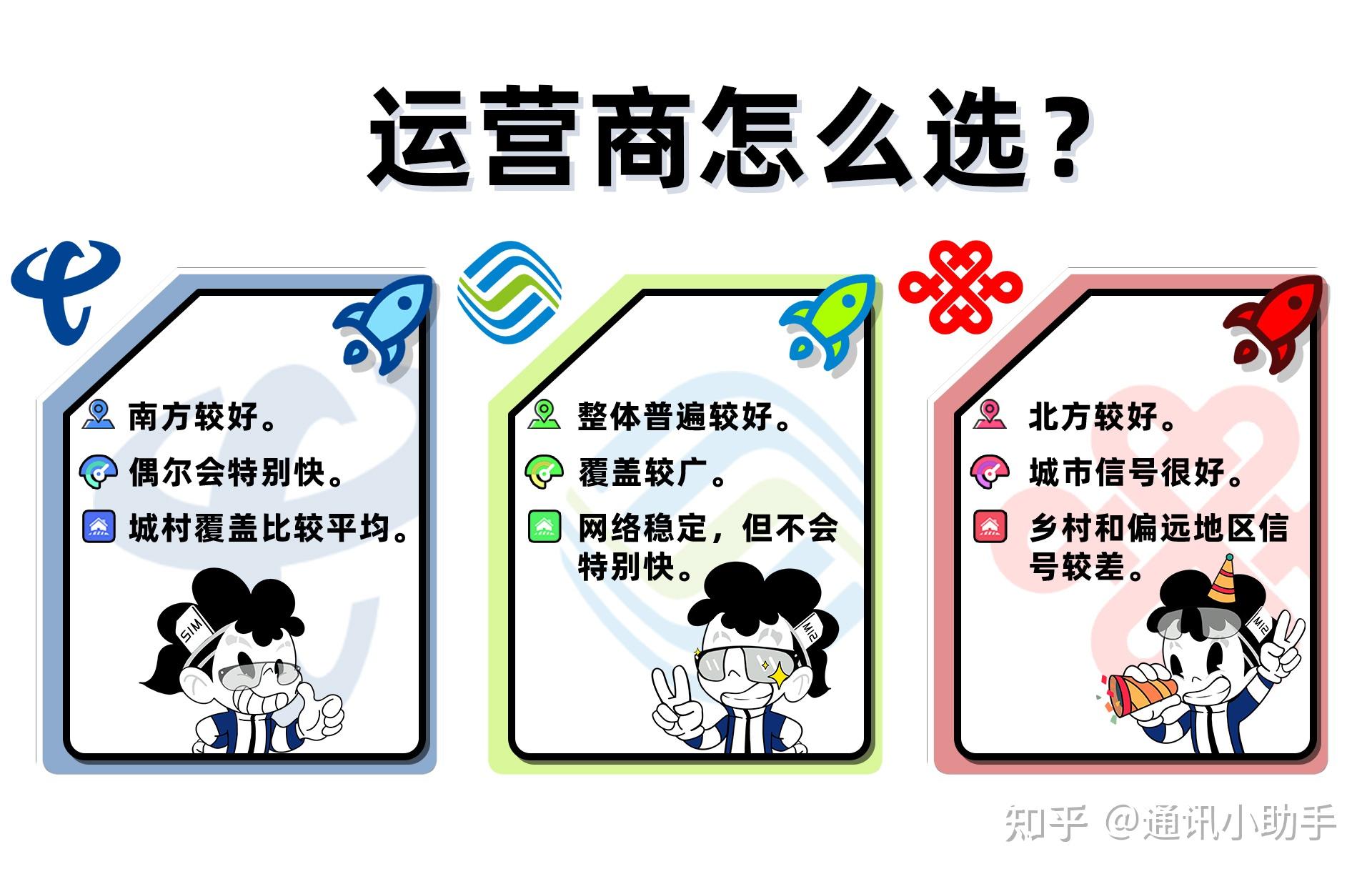 2025年19元235G！！值得申请的长期低资费流量卡/手机卡套餐合集！【电信/联通/移动】亲自测试，官方正品更靠谱！