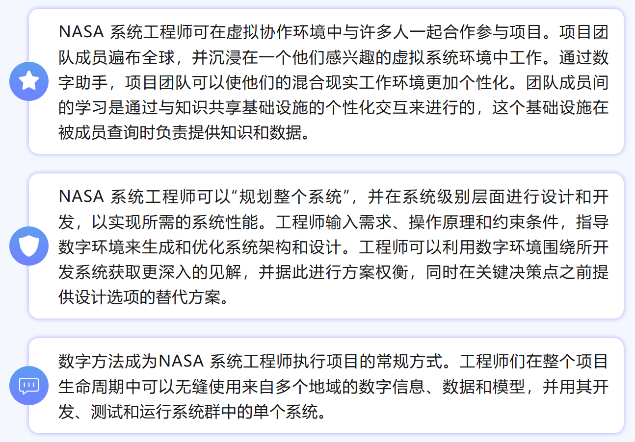 MBSE的应用 - 知乎