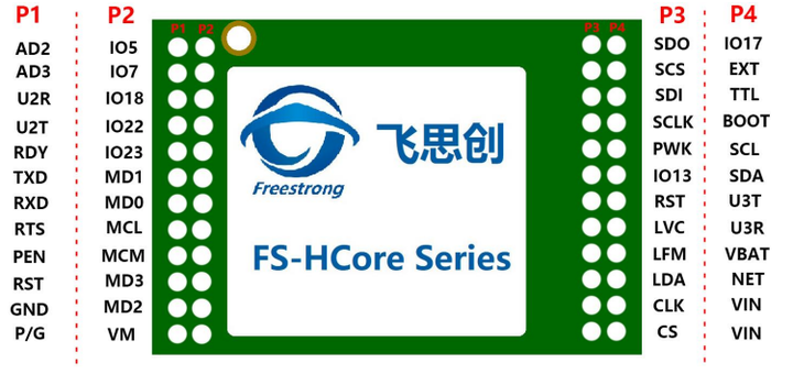 分享一个低成本4G Cat.1模组，无线数据传输不再难 - 知乎