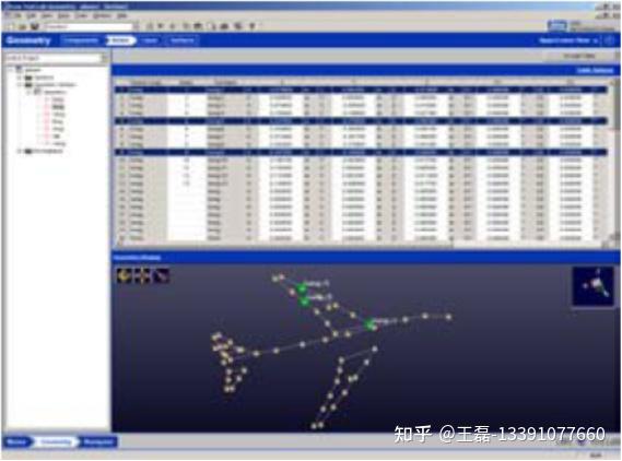 西门子LMS（Simcenter SCADAS)SCM2E05 主机箱与SCM-V8-E板卡，为什么会成为汽车NVH行业主流配置？ - 知乎