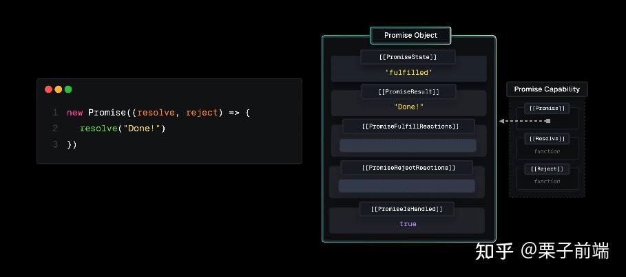 栗子前端技术周刊第 61 期 - Vant 和 Rspack 事件、2024 JS 状态调查结果、Astro 5.1... - 知乎