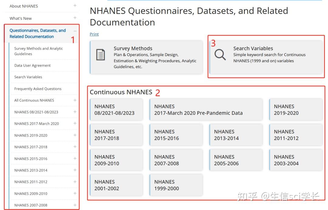 如何用nhanes数据库计算HEI2015？ - 知乎