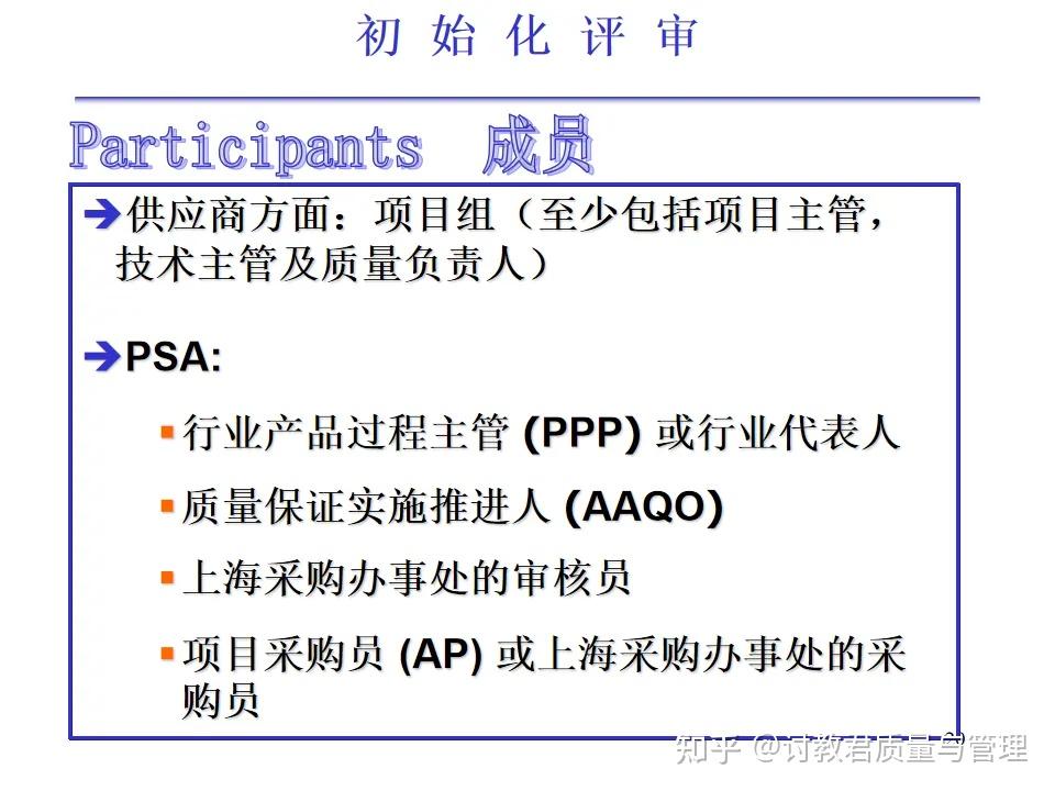 什么是PSA? - 知乎