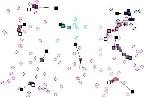 DBSCAN算法在出行行为中的应用实例及代码解析（1） - 知乎