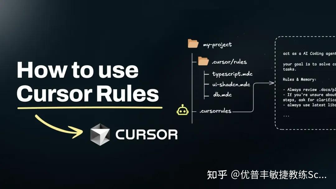 Cursor AI编程神器：14个实用技巧让你的开发效率翻倍 - 知乎