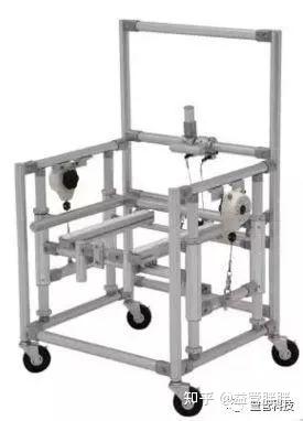 LCIA低成本自动化，改善的基础知识 - 知乎