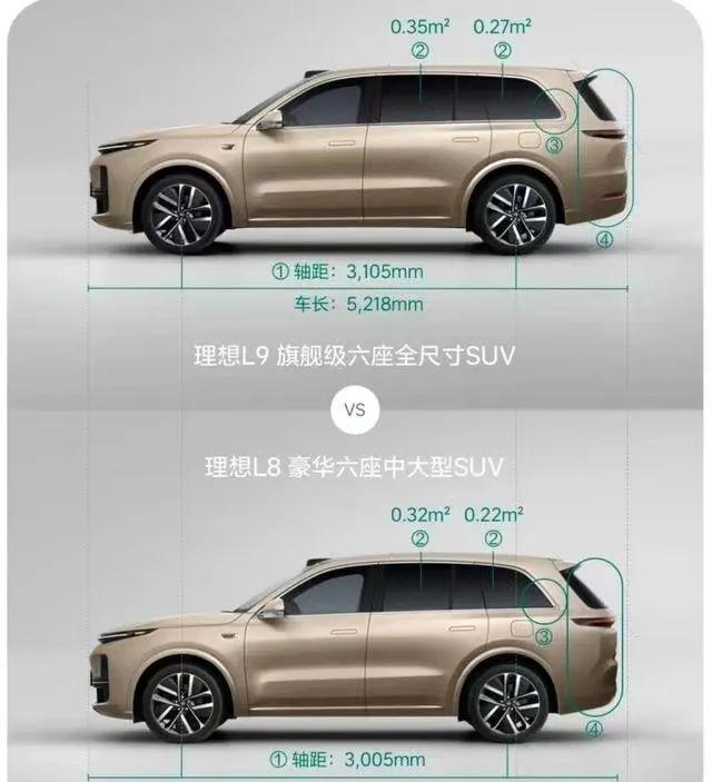 理想L8、L9傻傻分不清？官方发布辨别教程 - 知乎