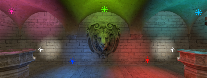 Unity SRP 实战（四）Cluster Based Lighting - 知乎