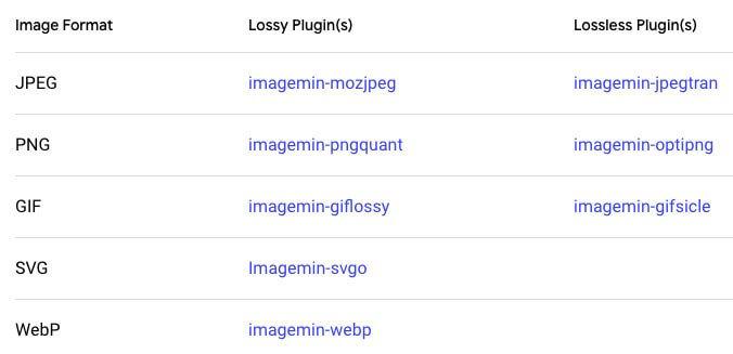NodeJS Imagemin - 知乎