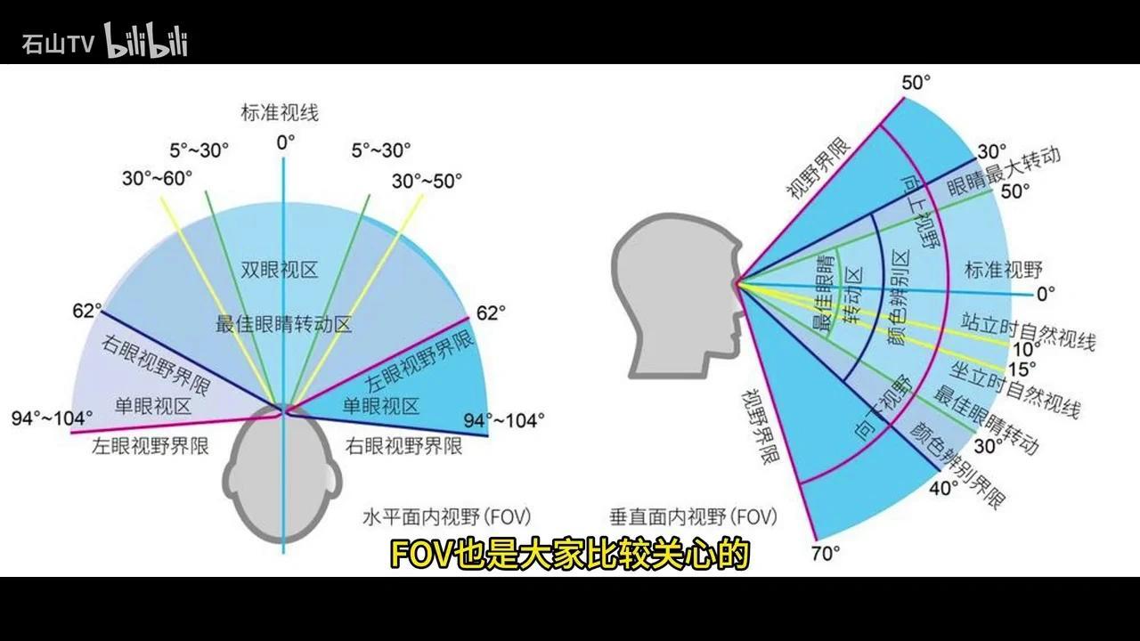 国产最强MR头显Apple Vision Pro平替玩出梦想MR详细评测 - 知乎