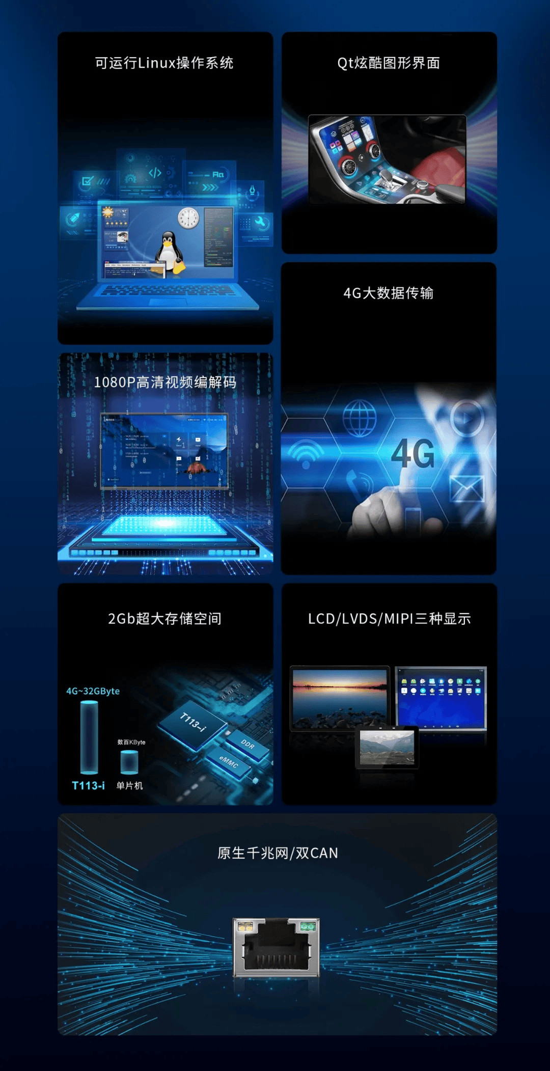 ARM + RISC-V核间通信方案，基于全志T113-i的OpenAMP非对称架构 - 知乎
