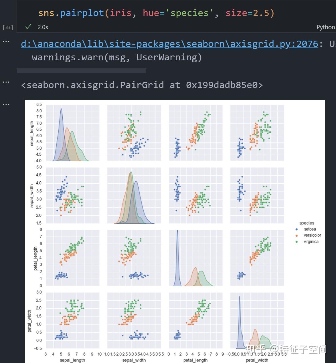 Matplotlib笔记(11)-Seaborn数据可视化 - 知乎