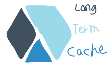 Webpack Freestyle 之 Long Term Cache - 知乎